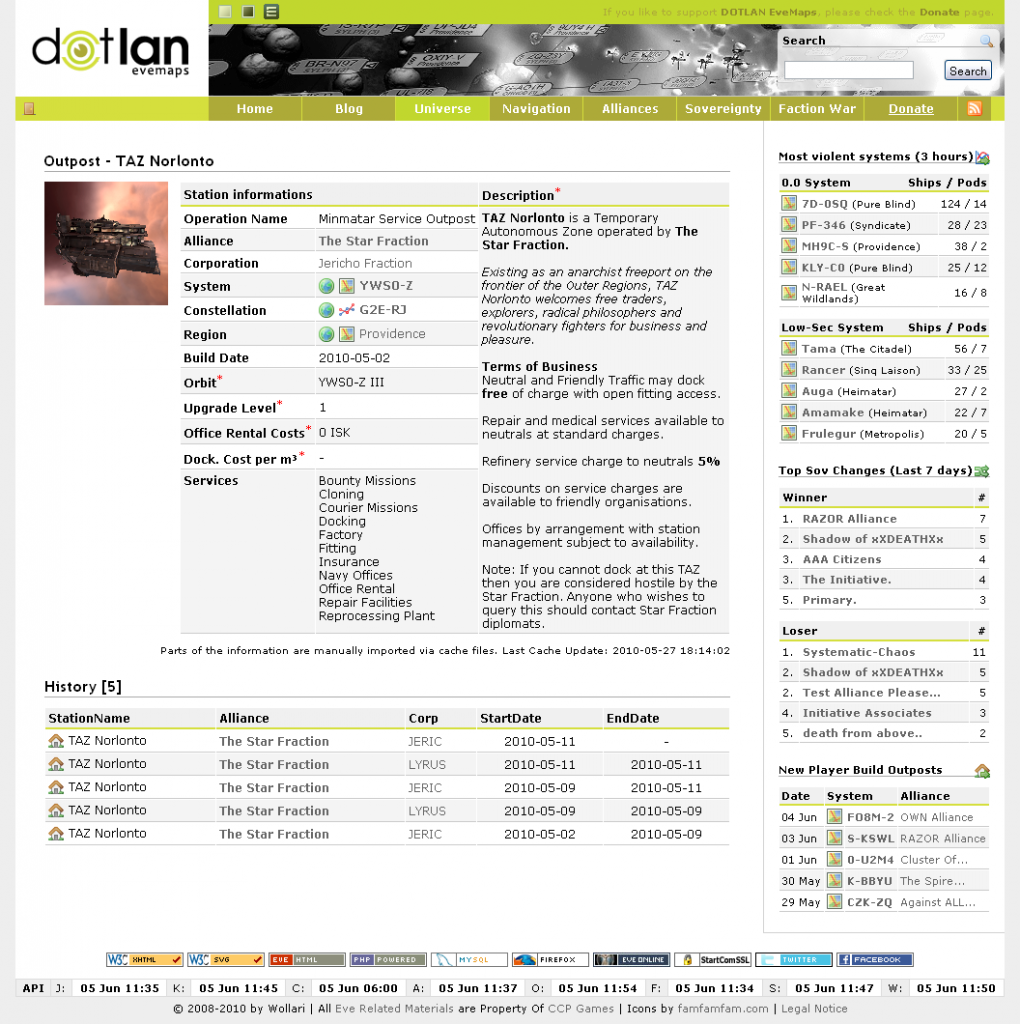 DOTLAN :: EveMaps